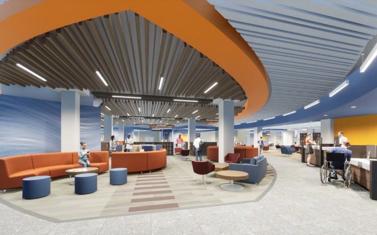 Capital Projects - Active